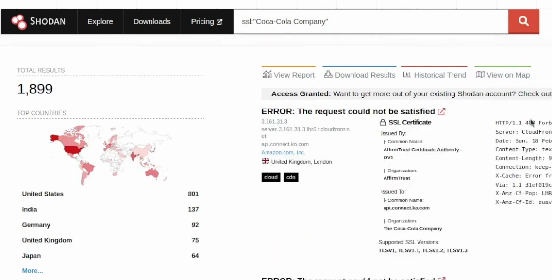 Mastering Shodan Search Engine - Ott3rly