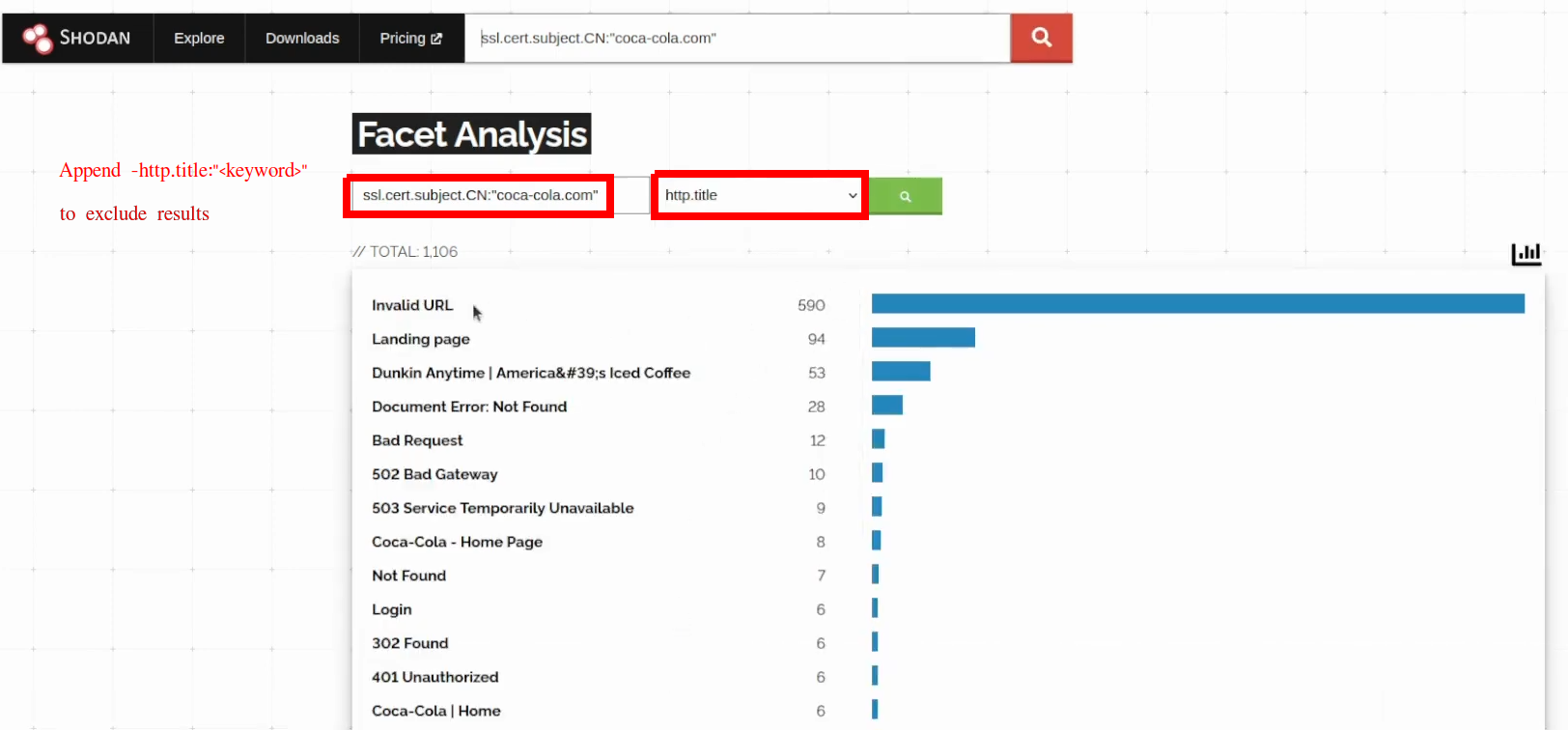 Mastering Shodan Search Engine - Ott3rly